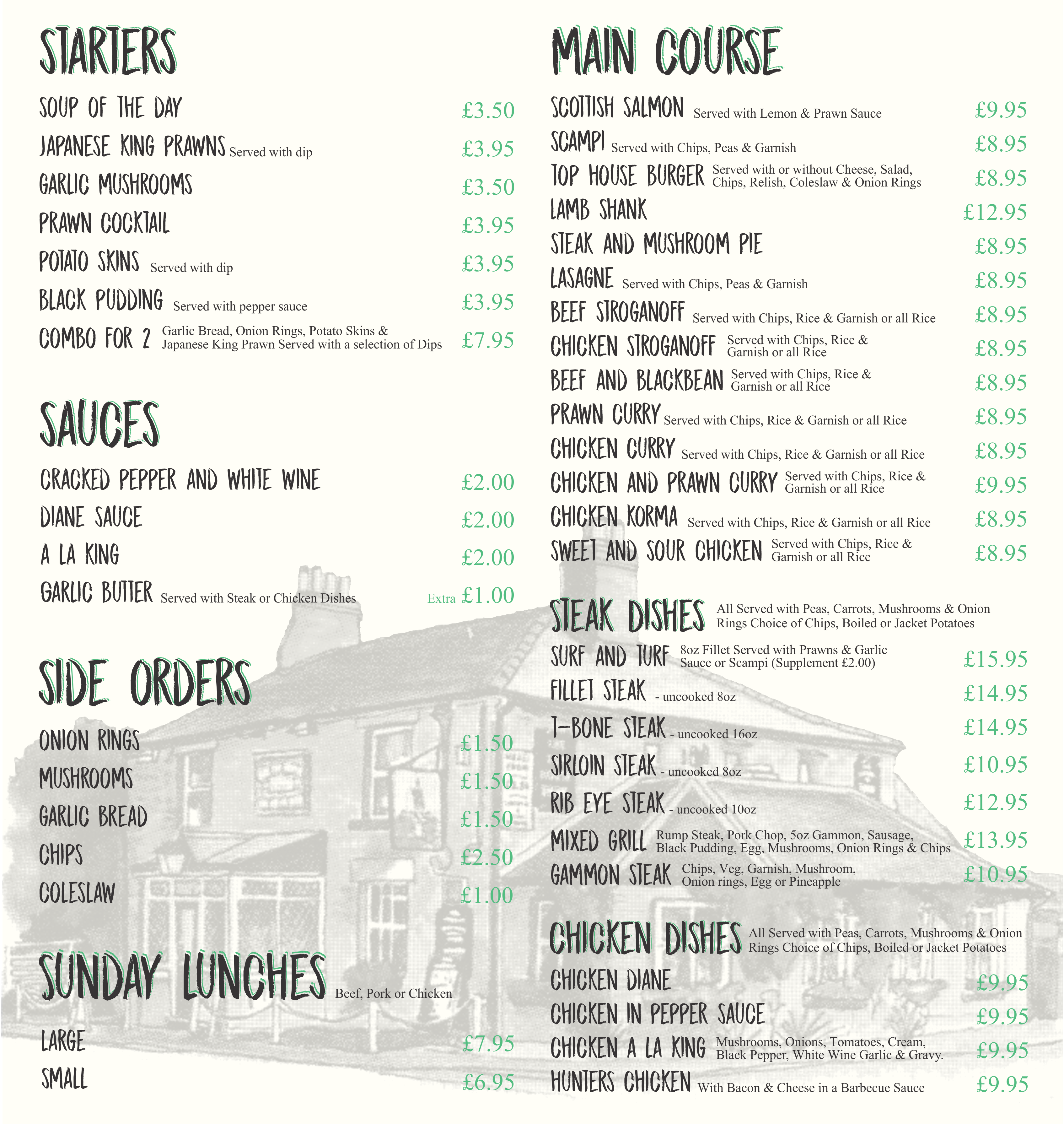 Top House – Nothing is less, Everything is Special